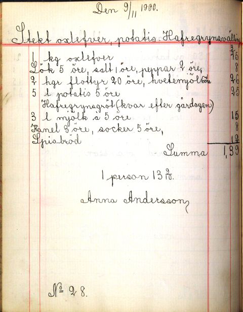 Skolmatens historia - Stockholmskällan