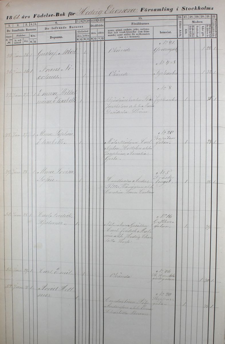 Gustaf Albert - född med okända föräldrar 1861 - Stockholmskällan